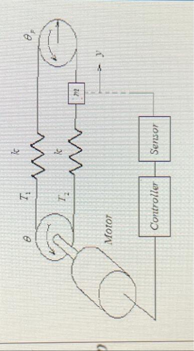 Solved Systems and Controls. Find block diagram of printer | Chegg.com