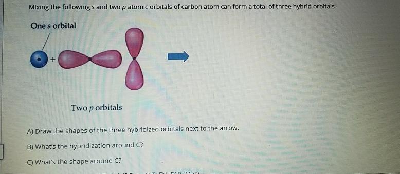 Solved Mixing the followings and two p atomic orbitals of | Chegg.com