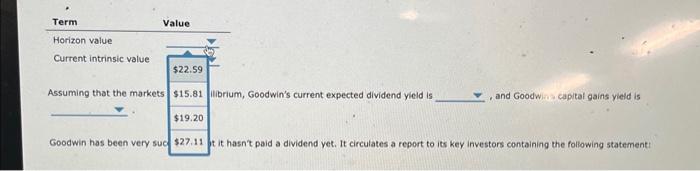 Solved Term Value Horizon value Current intrinsic value | Chegg.com