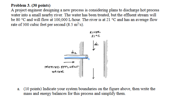 Solved Problem 3. (30 ﻿points)A project engineer designing a | Chegg.com