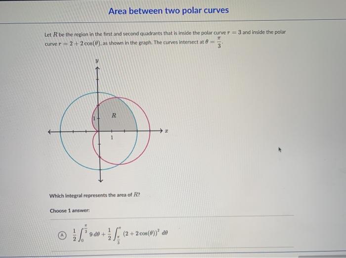 Solved Area between two polar curves Let R be the region in | Chegg.com