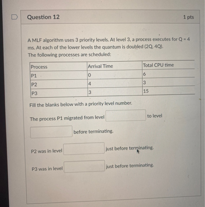 Solved Question 12 1 Pts A Mlf Algorithm Uses 3 Priority