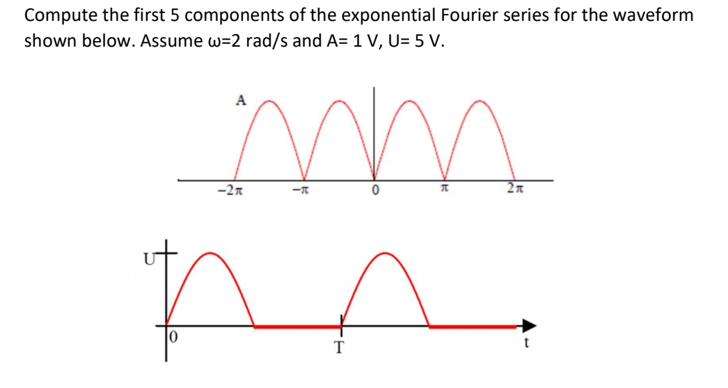 Solved exercise below, must be worked out using Matlab or | Chegg.com