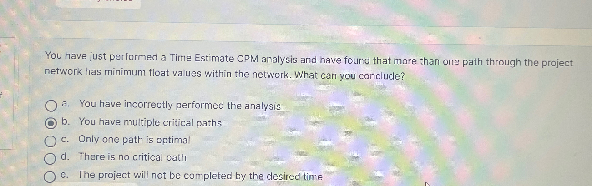 Solved You have just performed a Time Estimate CPM analysis | Chegg.com
