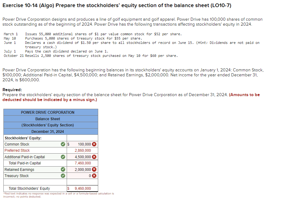 Solved Exercise 10-14 (Algo) ﻿Prepare the stockholders' | Chegg.com