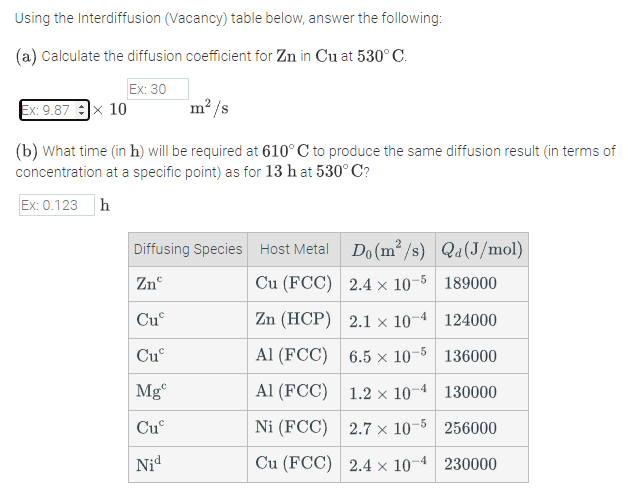 Solved Using the Interdiffusion (Vacancy) ﻿table below, | Chegg.com