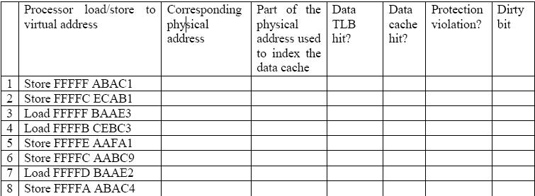Solved Consider a system with the following processor | Chegg.com