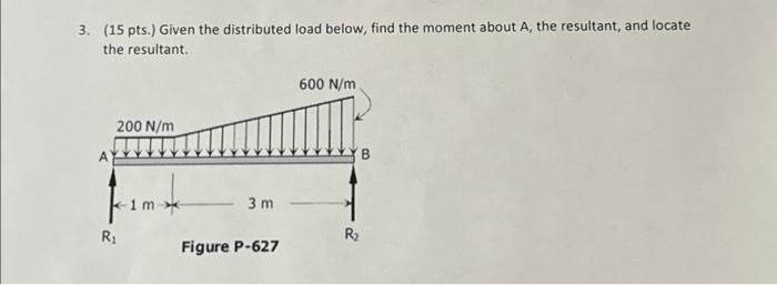 Solved 3. (15 pts.) Given the distributed load below, find | Chegg.com