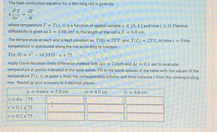 Solved The heat conduction equation for a thin long rod is | Chegg.com