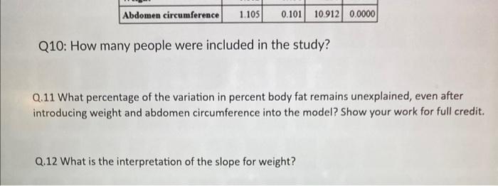 Solved Questions 10−12 should be answered based on the | Chegg.com