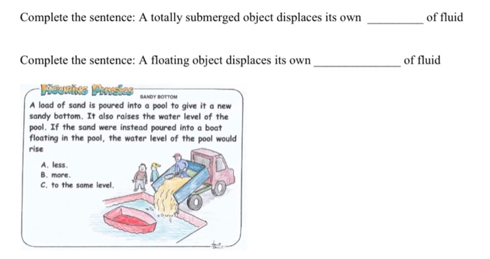 Solved Complete the sentence: A totally submerged object | Chegg.com