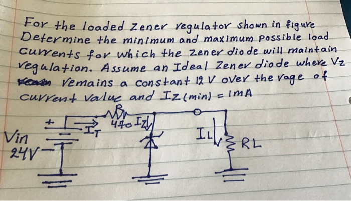 For the loaded Zener regulator shown in figure | Chegg.com