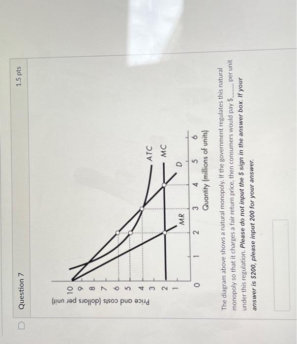 Solved The diagram above shows a natural monopoly. If the | Chegg.com