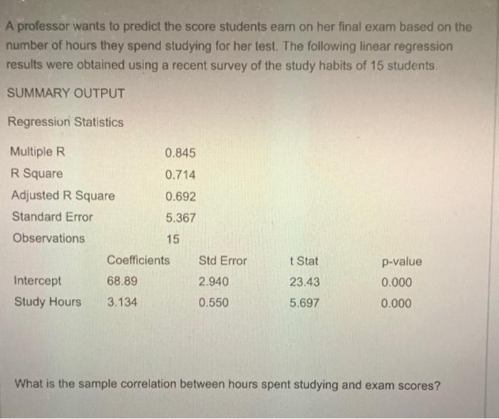 Solved A professor wants to predict the score students eam | Chegg.com