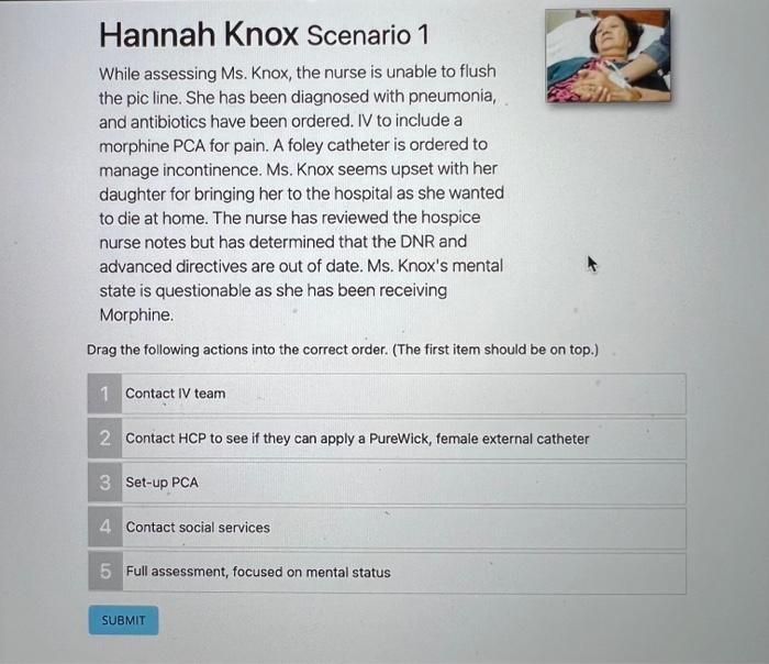 Solved Hannah Knox Scenario 1 While assessing Ms. Knox, the | Chegg.com