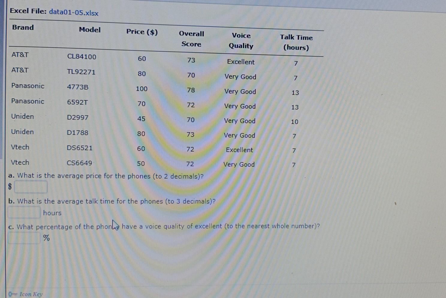 Solved Excel File: data01-05.xlsx Brand Model Price ($) | Chegg.com