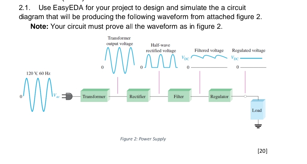 Solved 2.1. ﻿Use EasyEDA for your project to design and | Chegg.com