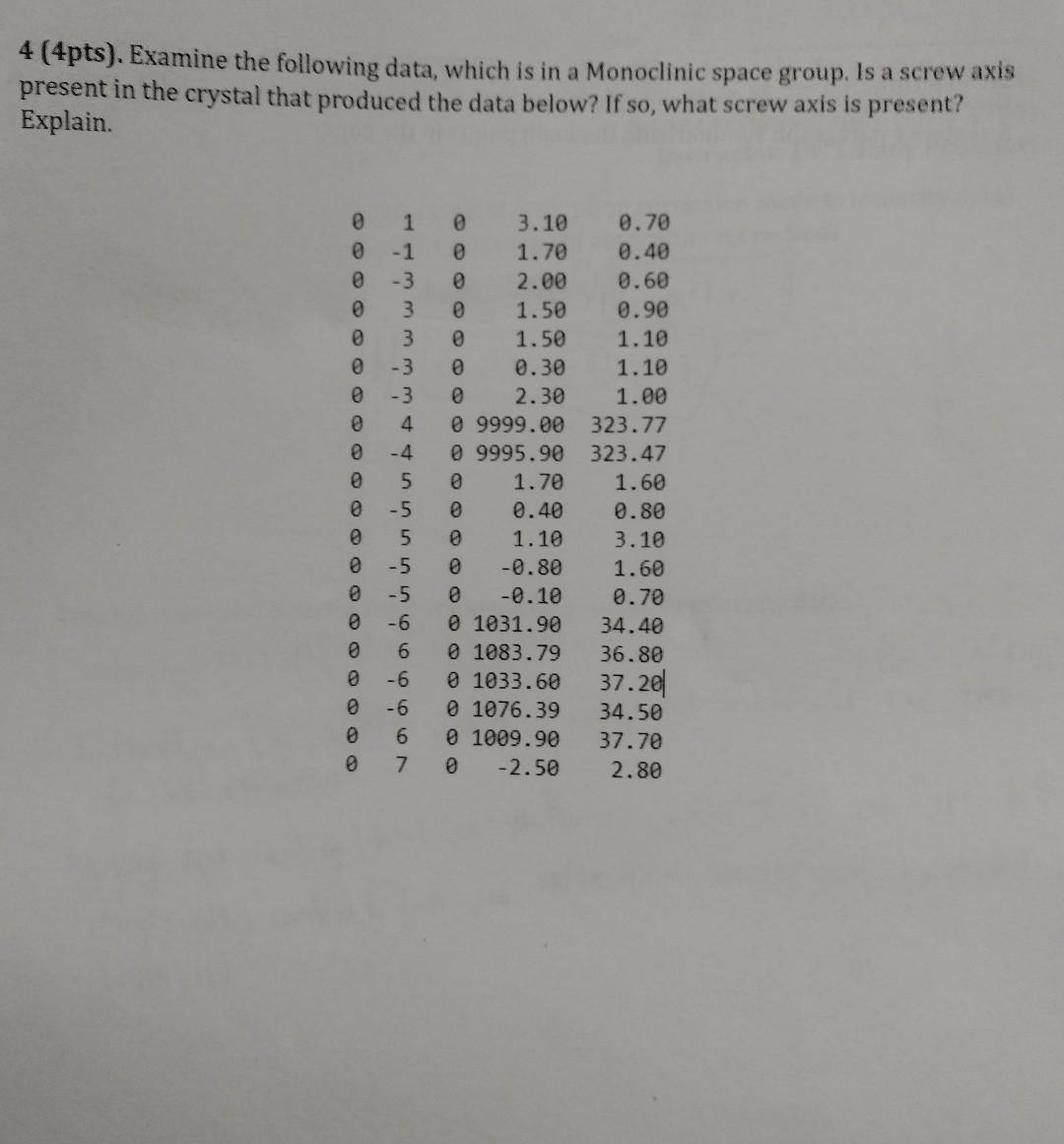 4 (4pts). Examine the following data, which is in a | Chegg.com