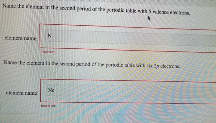 Solved Name the element in the second period of the periodic | Chegg.com