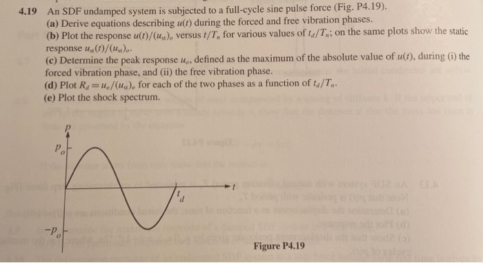 Please Help! An SDF undamped system is subjected to a | Chegg.com
