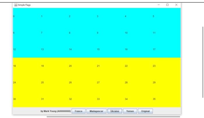 Solved Simple Flags (GUI and Arrays)SynopsisCreate a Swing | Chegg.com