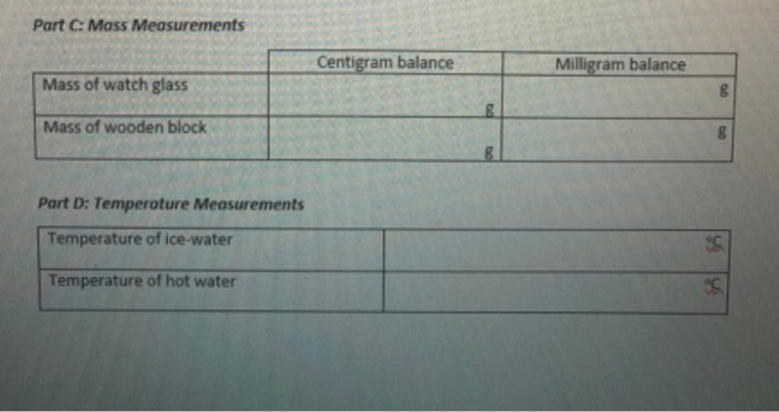 Part C: Mass Measurements Centigram balance Milligram | Chegg.com