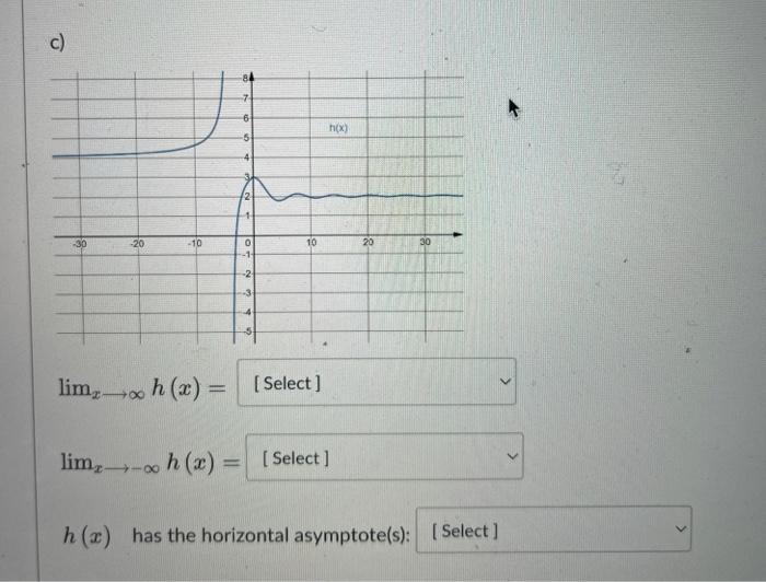 Solved limx→∞f(x)= limx→−∞f(x)=limx→∞g(x)= | Chegg.com