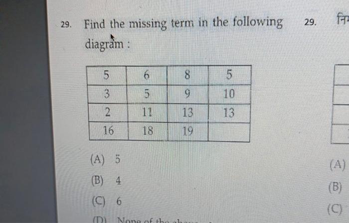 Solved 29. निम 29. Find the missing term in the following | Chegg.com