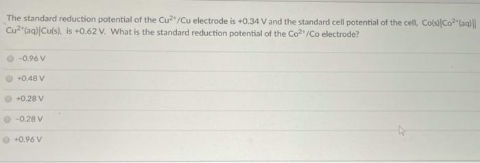 Solved The standard reduction potential of the Cu2"/Cu | Chegg.com