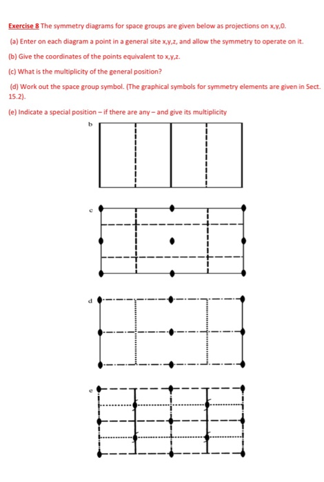 Solved Exercise 8 The symmetry diagrams for space groups are | Chegg.com