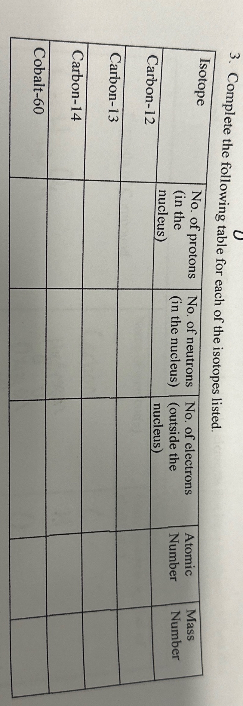 Solved Complete the following table for each of the isotopes | Chegg.com