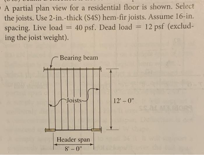 Solved - A partial plan view for a residential floor is | Chegg.com