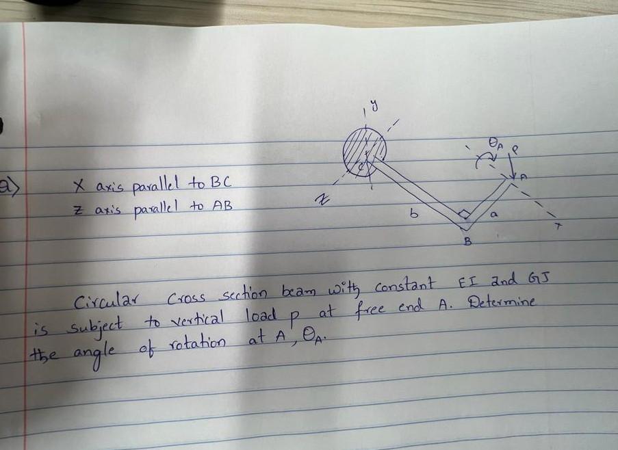 Solved X axis parallel to BC z axis parallel to AB Circular | Chegg.com