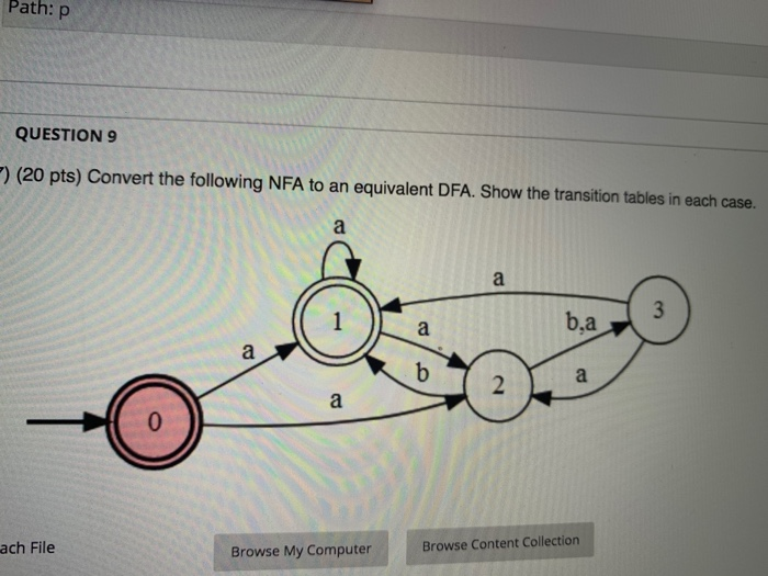 Solved convert the following NFA to an equivalent DFA. Show | Chegg.com