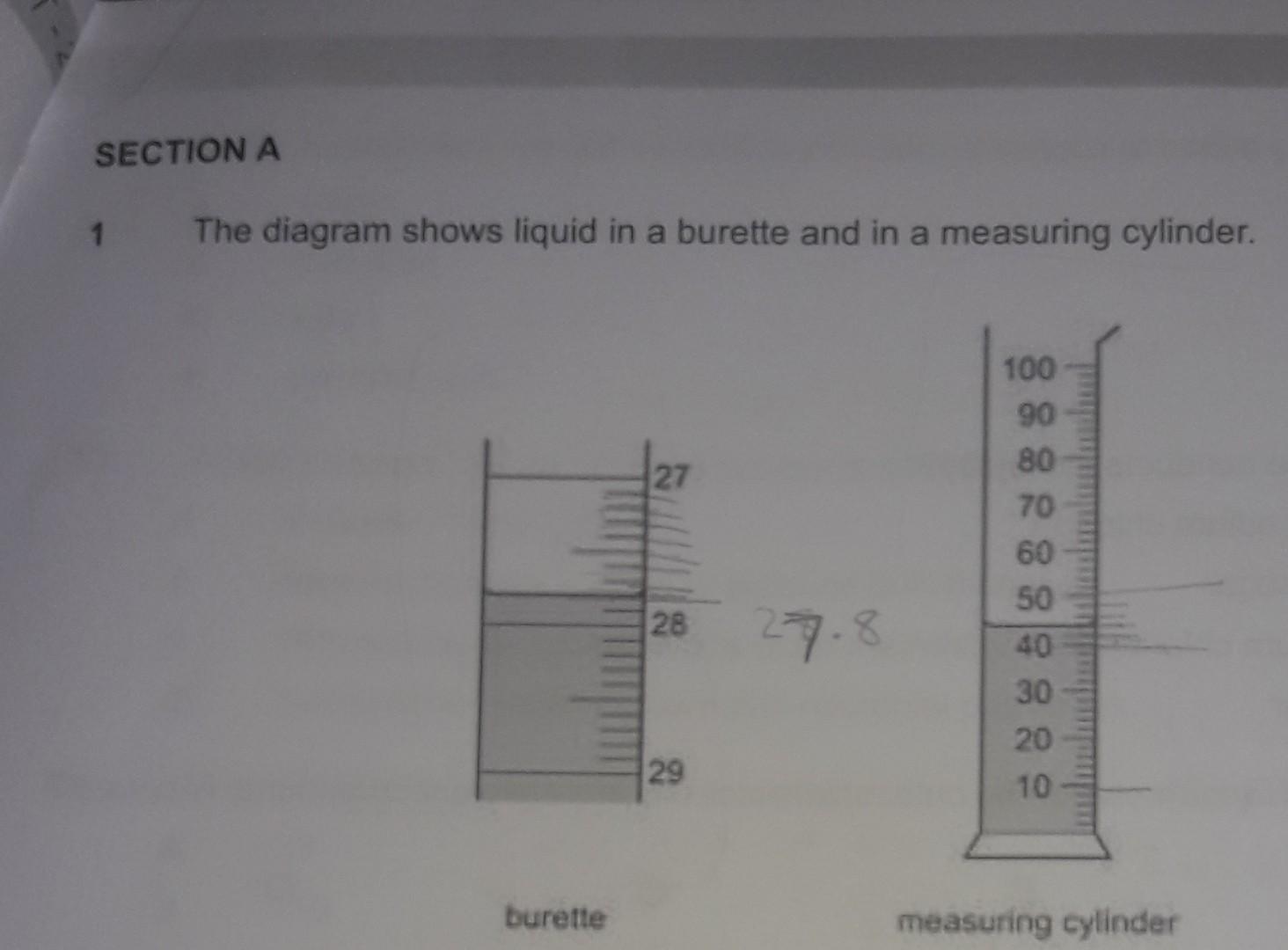 Solved 1 The diagram shows liquid in a burette and in a | Chegg.com
