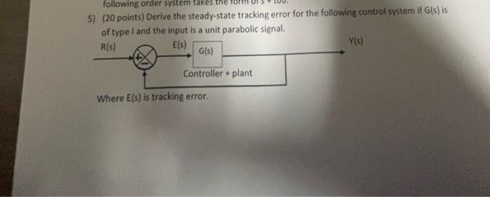Solved 5) (20 points) Derive the steady-state tracking error | Chegg.com
