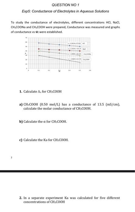 In an experiment to study the solubility of KIO4 in | Chegg.com