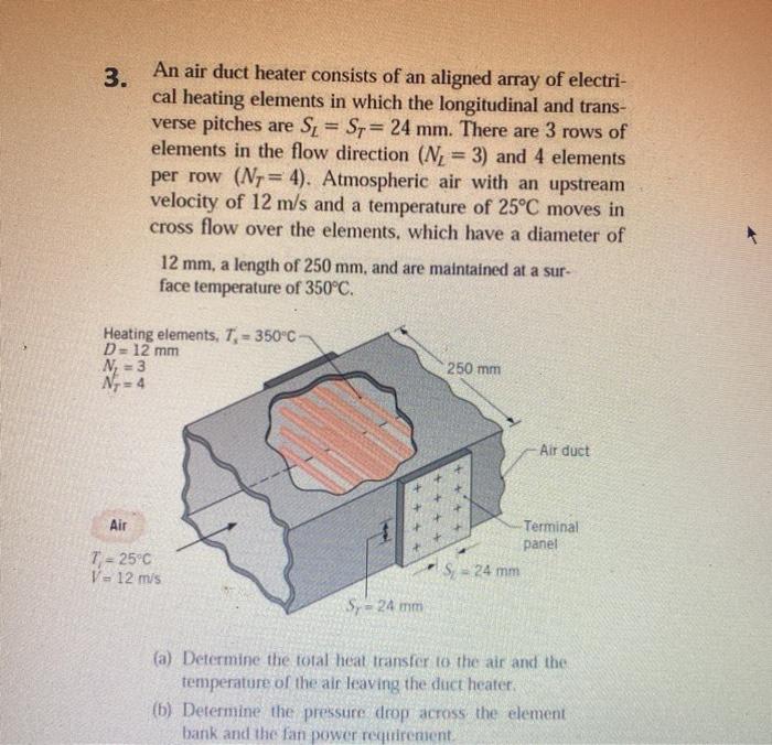 Solved 3. An air duct heater consists of an aligned array of | Chegg.com