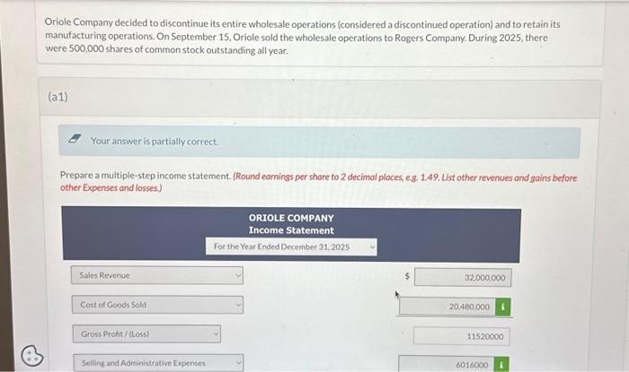 Solved The following information is related to Oriole | Chegg.com