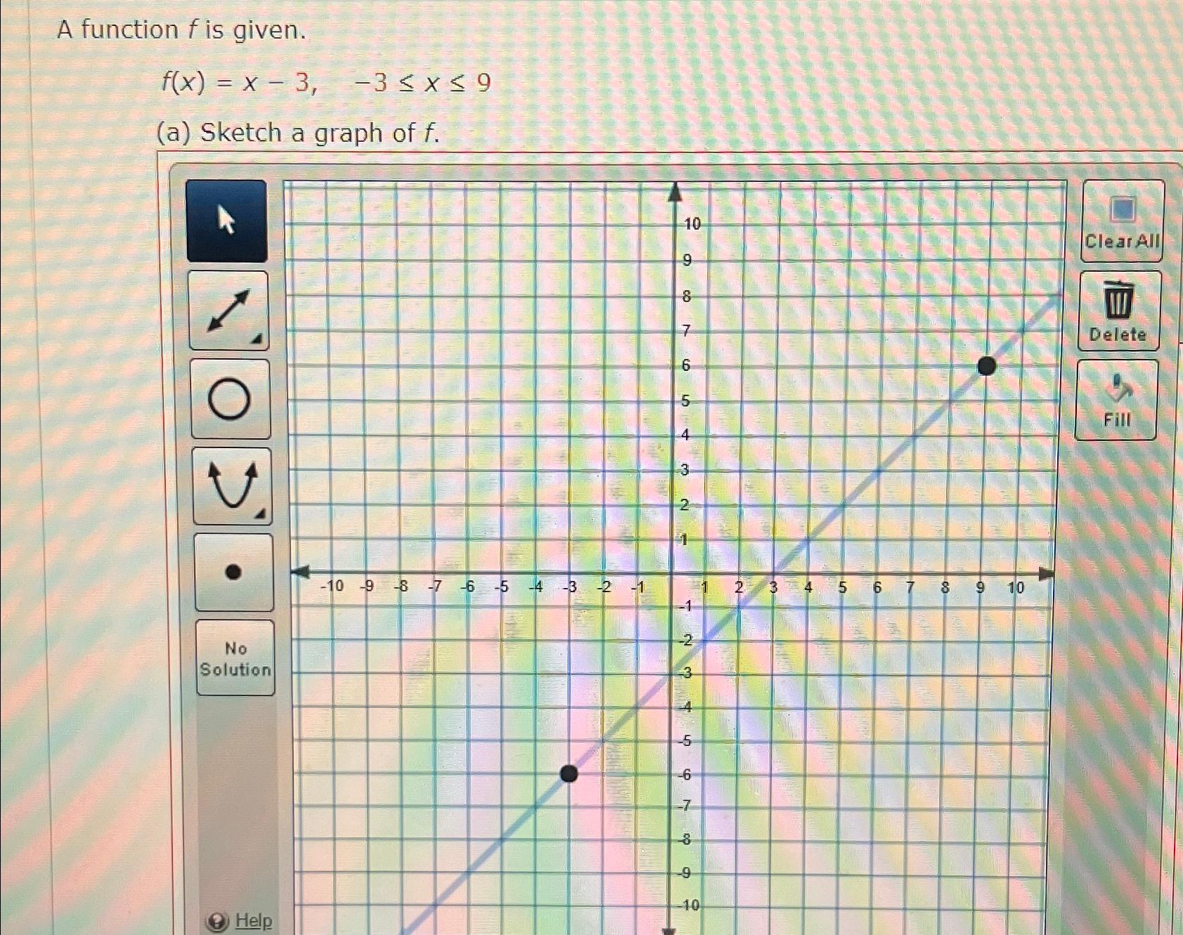 Solved A function f ﻿is given.f(x)=x-3,-3≤x≤9(a) ﻿Sketch a | Chegg.com