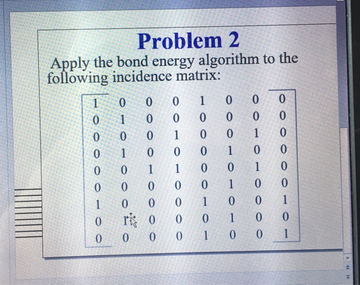 Solved Problem 2 Apply the bond energy algorithm to the | Chegg.com
