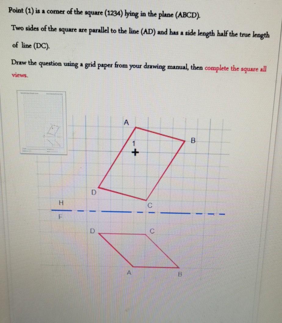Solved Point (1) is a comer of the square (1234) lying in | Chegg.com