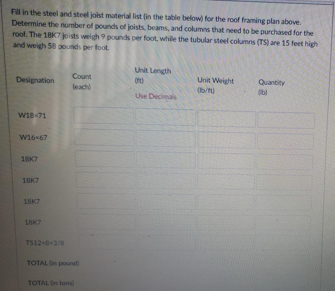 Solved Use this roof framing plan to answer the following | Chegg.com