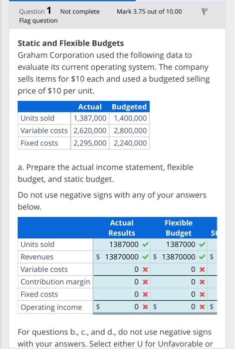 Solved Static and Flexible Budgets Graham Corporation used | Chegg.com