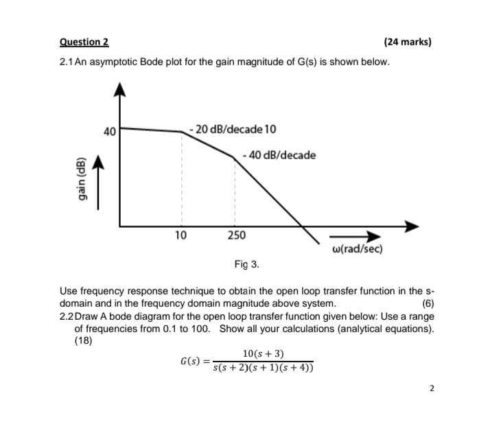 Solved Question 2(24 ﻿marks)2.1 ﻿An asymptotic Bode plot for | Chegg.com