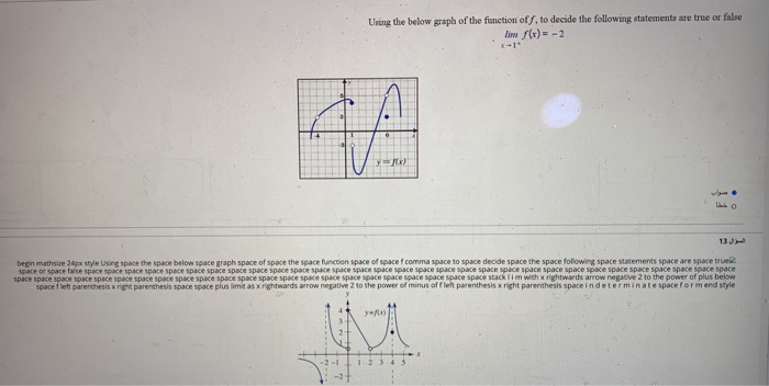 Solved Using the below graph of the function off, to decide | Chegg.com