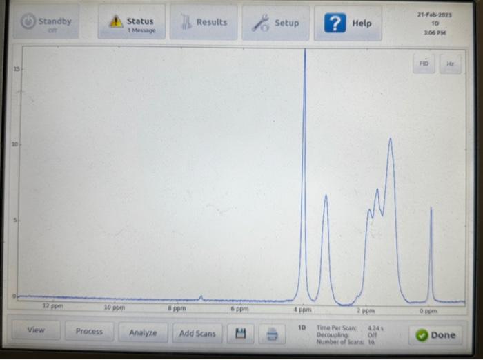 Solved Are the collected data consistent with the expected | Chegg.com