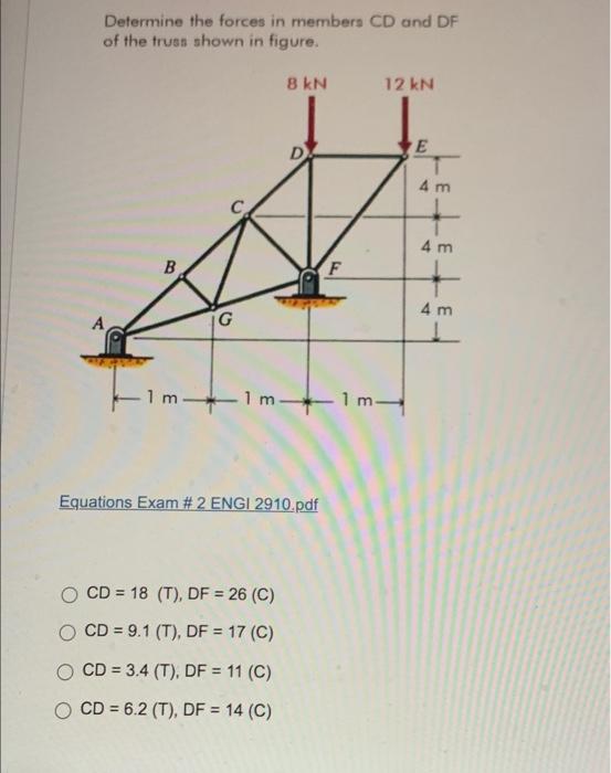 Solved Determine the forces in members CD and DF of the | Chegg.com