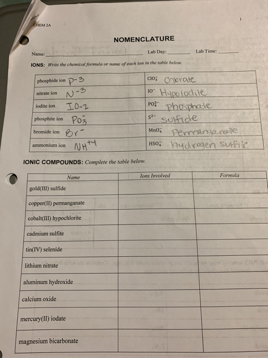 Solved CHEM ZA NOMENCLATURE Name: Lab Day: Lab Time: IONS: | Chegg.com