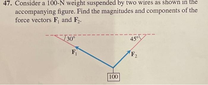 Solved 47. Consider a 100-N weight suspended by two wires as | Chegg.com